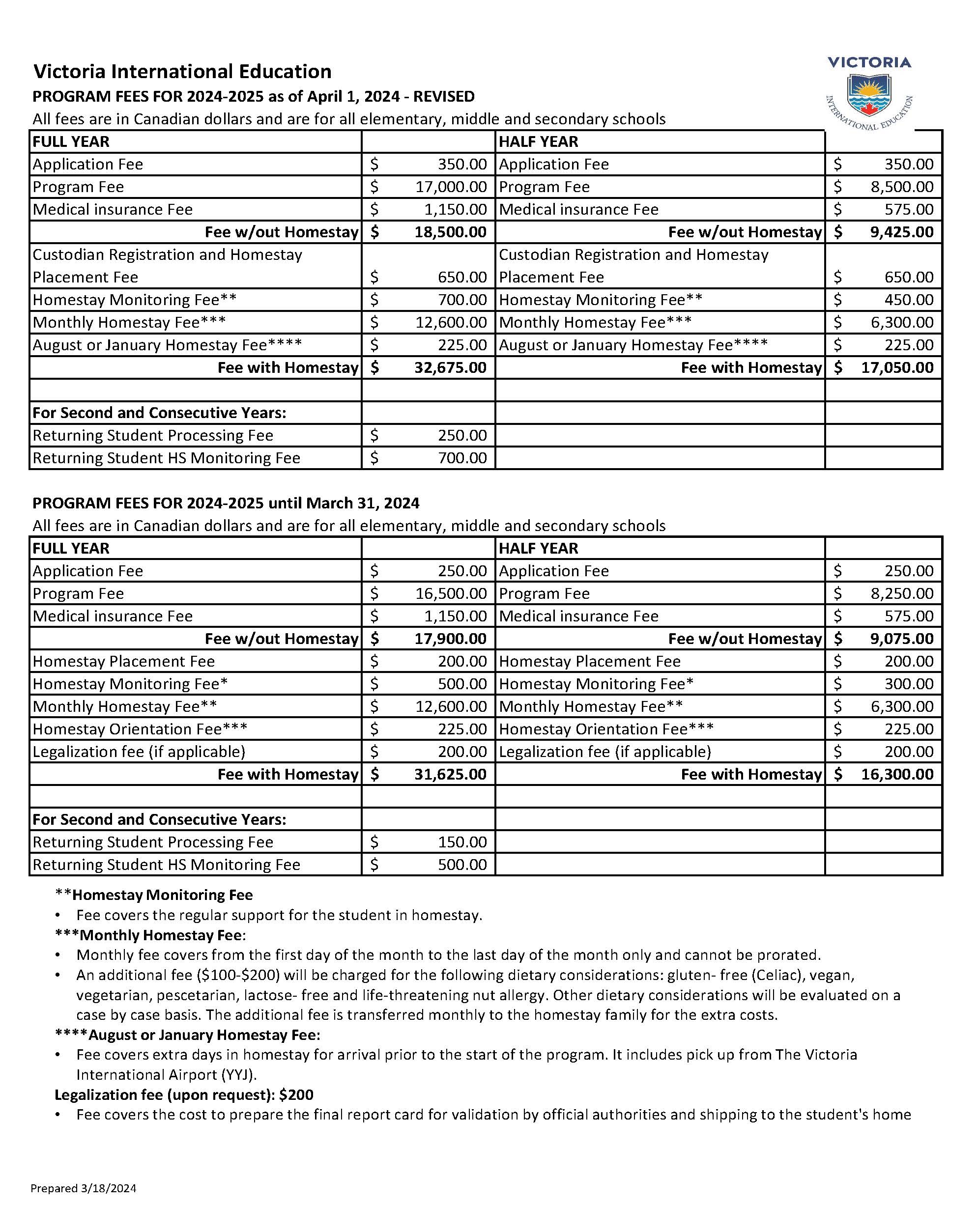 Long Term Program Prices and Fees | Victoria International Education ...